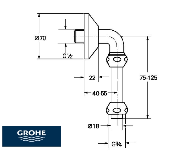 recambio grohe