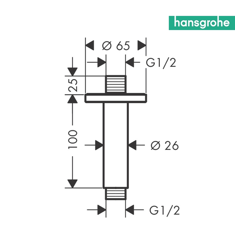 vernis blend hansgrohe