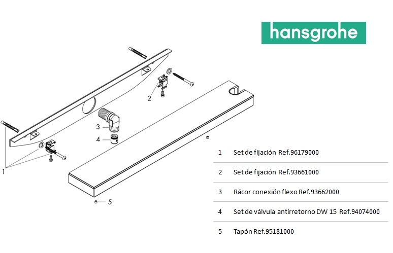 rainfinity hansgrohe